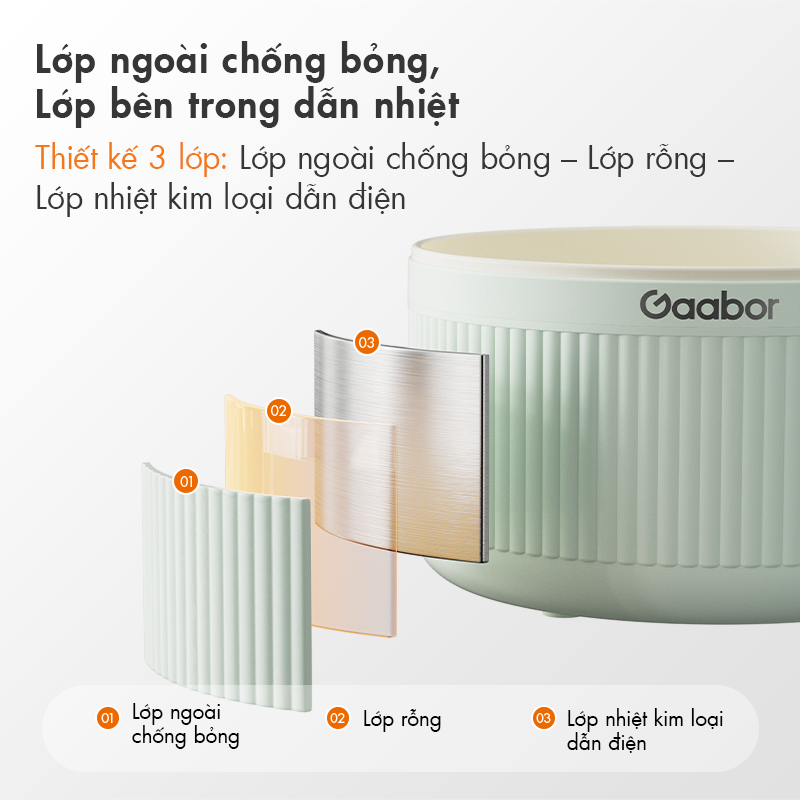 Nồi đa năng mini dung tích EC-20M01A 2L GAABOR kèm xửng hấp, công suất ...