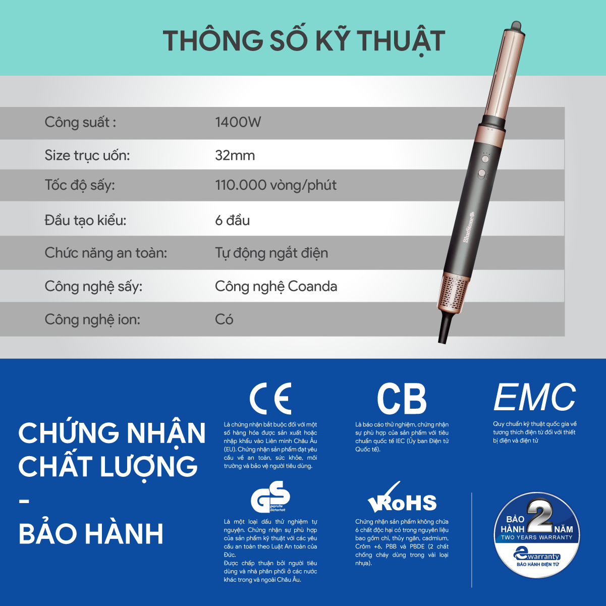 Máy Tạo Kiểu Tóc BlueStone HSB-1768 | 1400W – Sấy & Tạo Kiểu 6in1 | Tóc ...