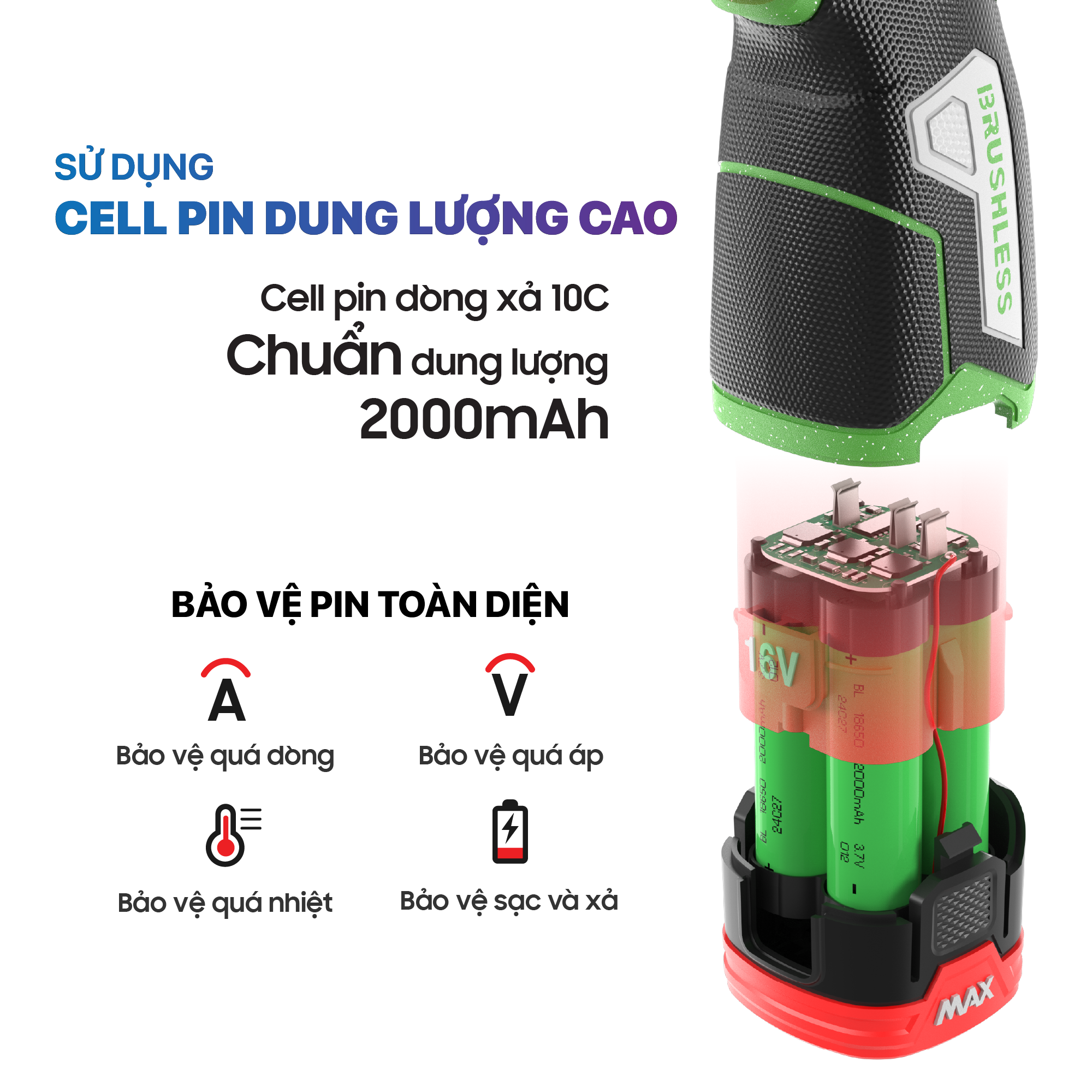 Khoan Pin Akuza F0,có Tính Năng Xung. (anti Kickback) Chống Vặn Cố Tay 