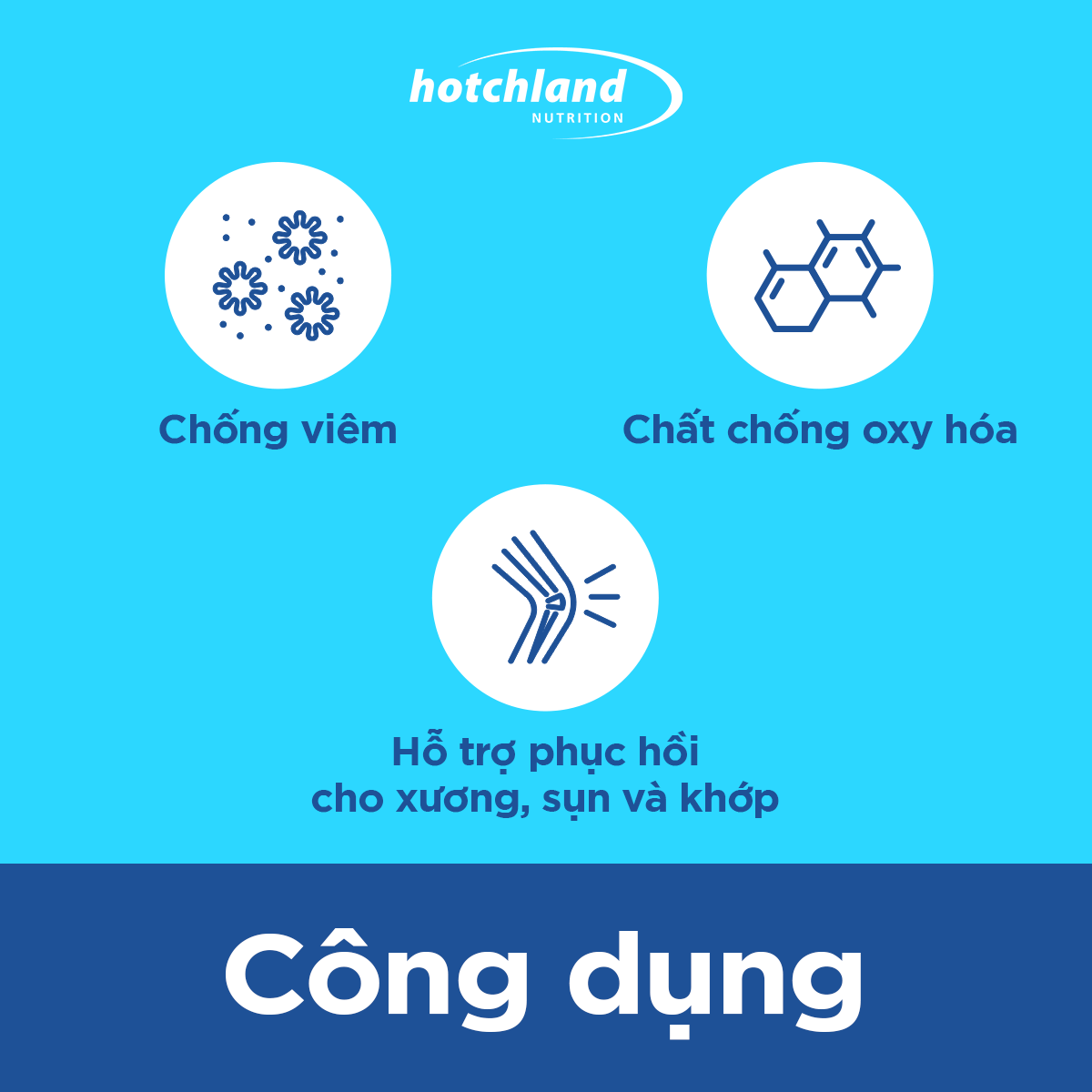 Viên uống Glucosamine MegaFlex Hotchland hỗ trợ tăng dịch nhờn, giảm ...