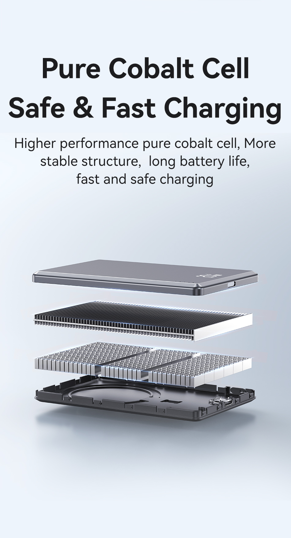 Pin Dự Phòng Không Dây USAMS CD220 5000mAh 20W (Ultra-thin, PD ...