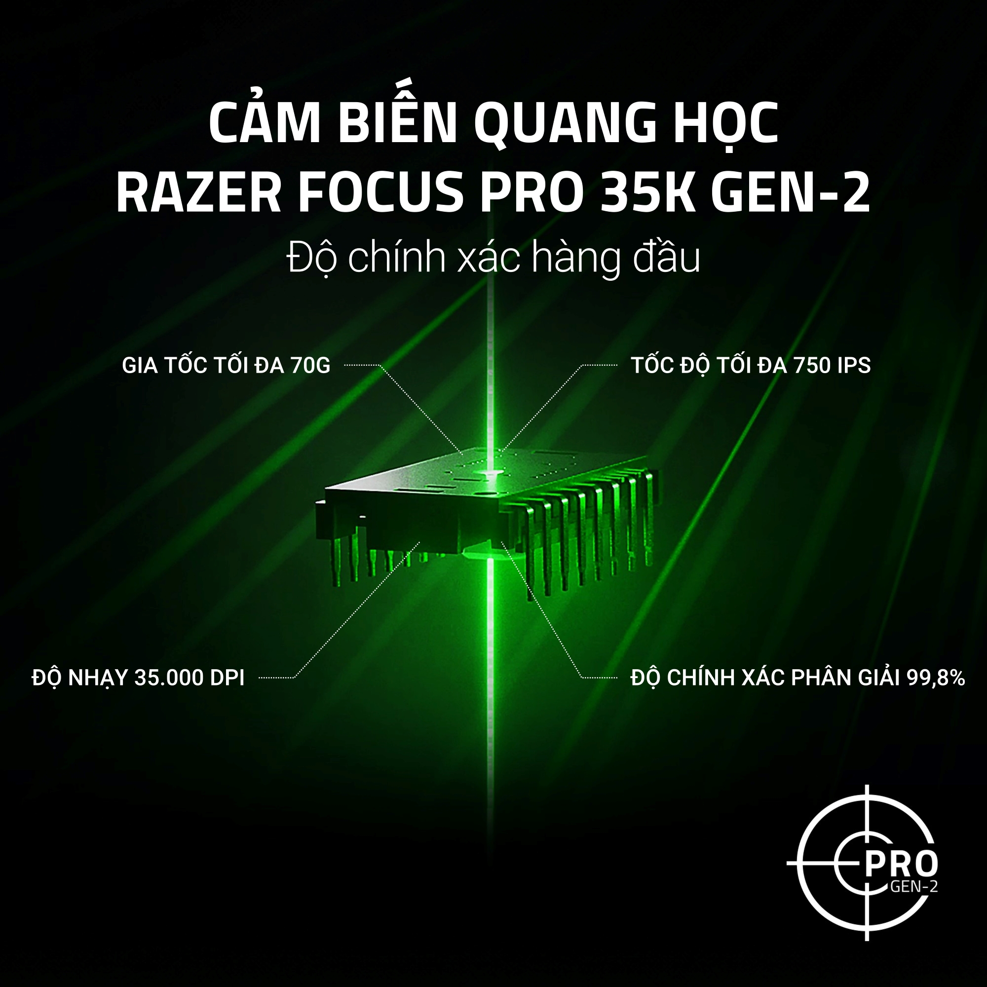 Chuột Gaming Razer Basilisk V3 Pro 35K | Kết Nối 2.4Ghz - Bluetooth - Dây | FOCUS PRO 35K DPI ...