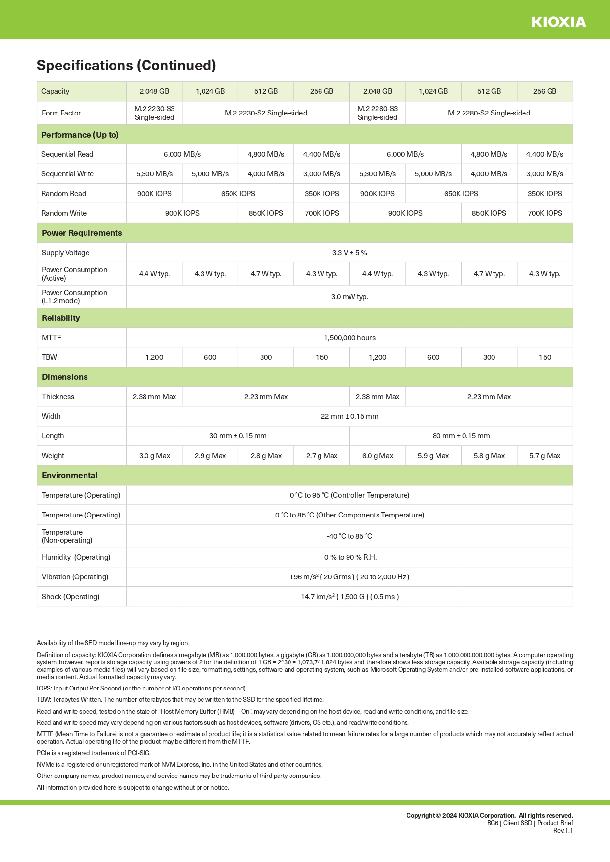 Ổ Cứng SSD Kioxia BG6 2230 256GB PCIe M.2 NVMe Gen4 x4 -Chính Hãng, Bảo ...
