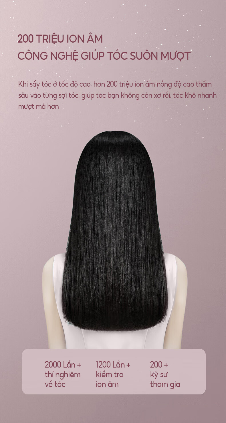 Máy Sấy Tóc Siêu Tốc Flyco FH6371 Sức Gió Siêu Bão Mang Theo 200tr Anion Kết Hợp Công Nghệ Sấy ...