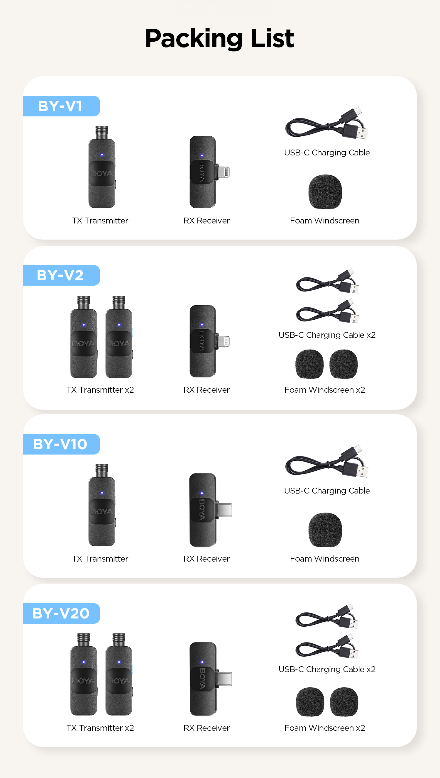 BOYA BY-V1/BY-V2/BY-V10/BY-V20 (V2.0) - Micro Không Dây Cài áo Mini ...