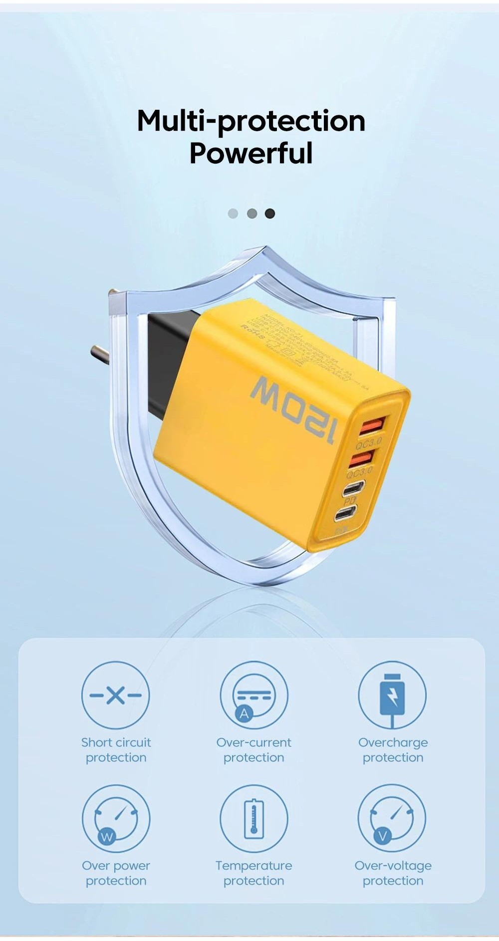 Bộ Sạc Đa Năng 4IN1 65W/ 120W Cao Cấp, Dây Dù Chống Đứt 1.2M - Cho USB-Type C, Type C-Type C ...