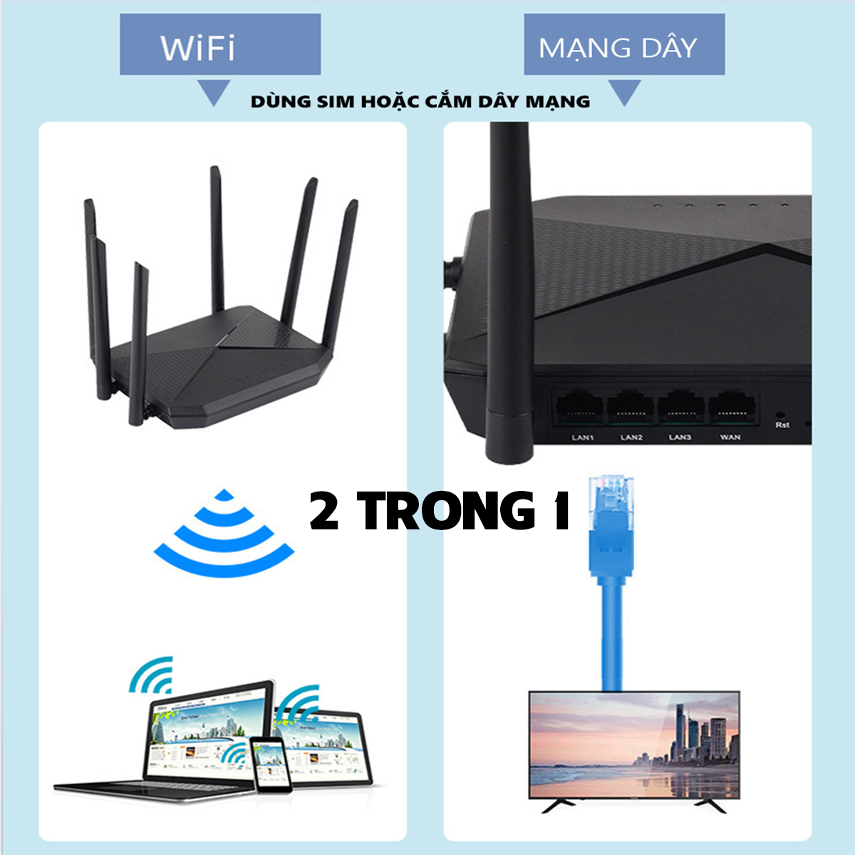 Cục phát wifi từ sim 4G LTE B618 có 4 cổng WAN/LAN, 6 ăngten Siêu Khỏe ...