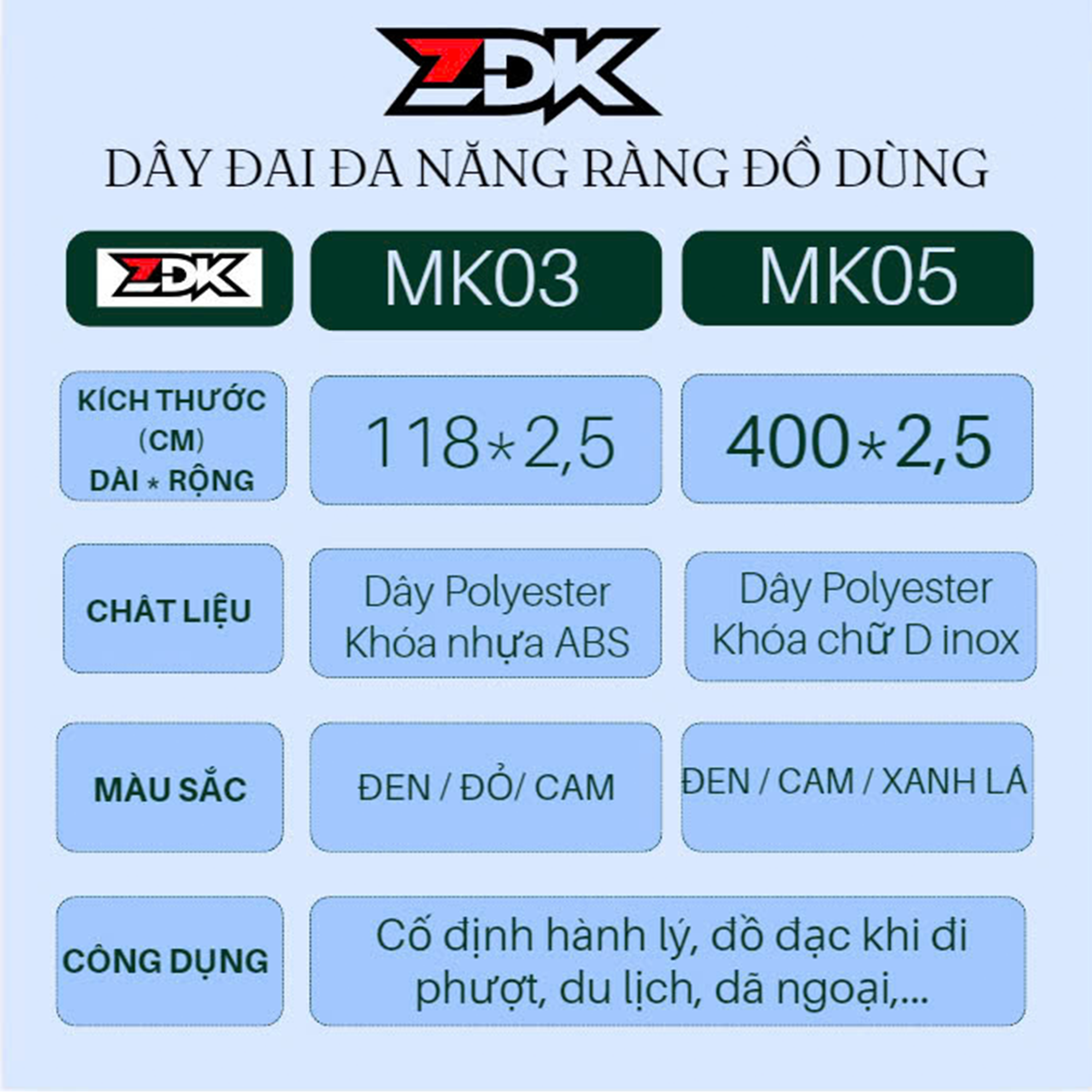 ZDK MK03, Dây Đai Đa Năng Buộc Hành Lý, Cố Định Đồ Dùng, Chất Liệu Dây ...