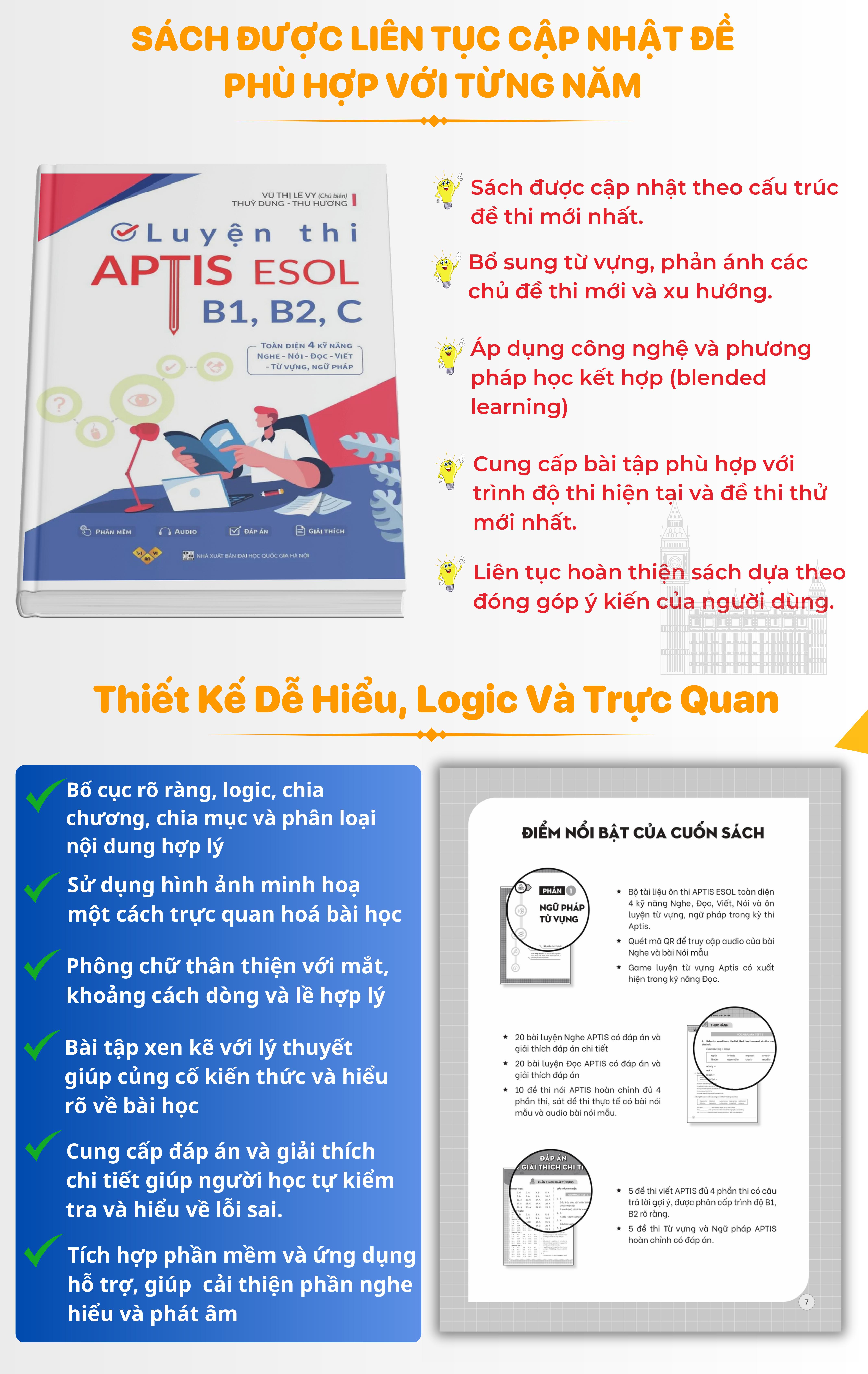 Combo sách luyện thi APTIS ESOL B1, B2, C 4 kỹ năng - Chứng chỉ APTIS - ThS. Lê Vy - Anh ngữ ...