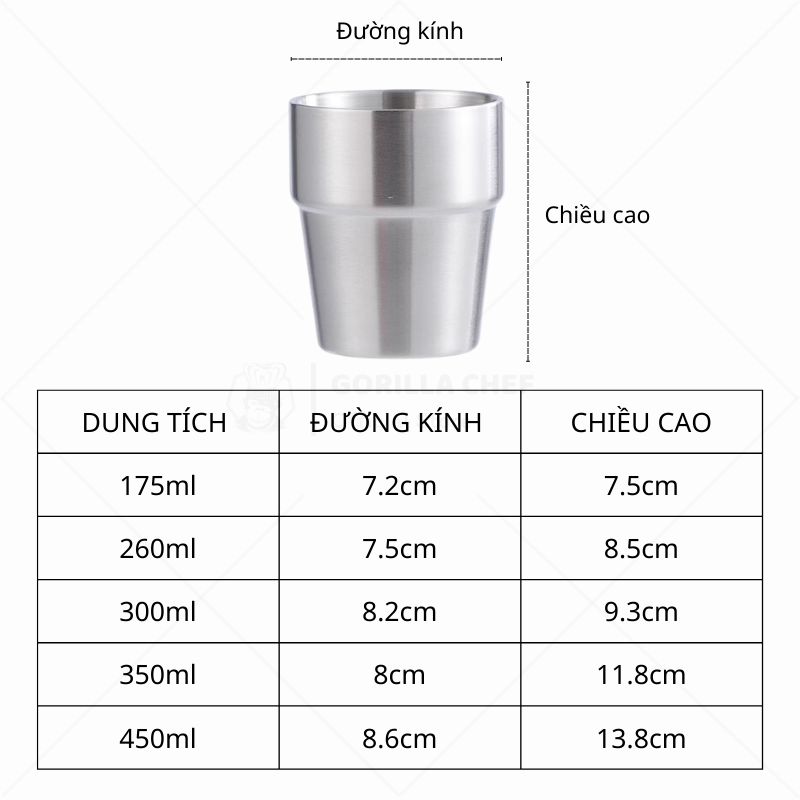 Ly inox 304 2 lớp GORILLA CHEF không giữ nhiệt, sang trọng và an toàn ...