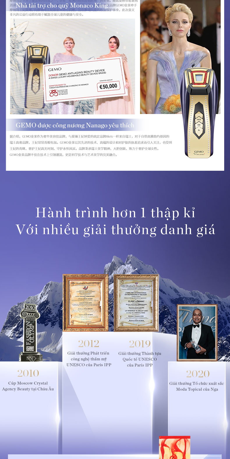 GEMO G20 - Thiết bị làm đẹp chống lão hóa cao cấp từ Thụy Sĩ G20 hỗ trợ nâng cơ, giảm nếp nhăn ...