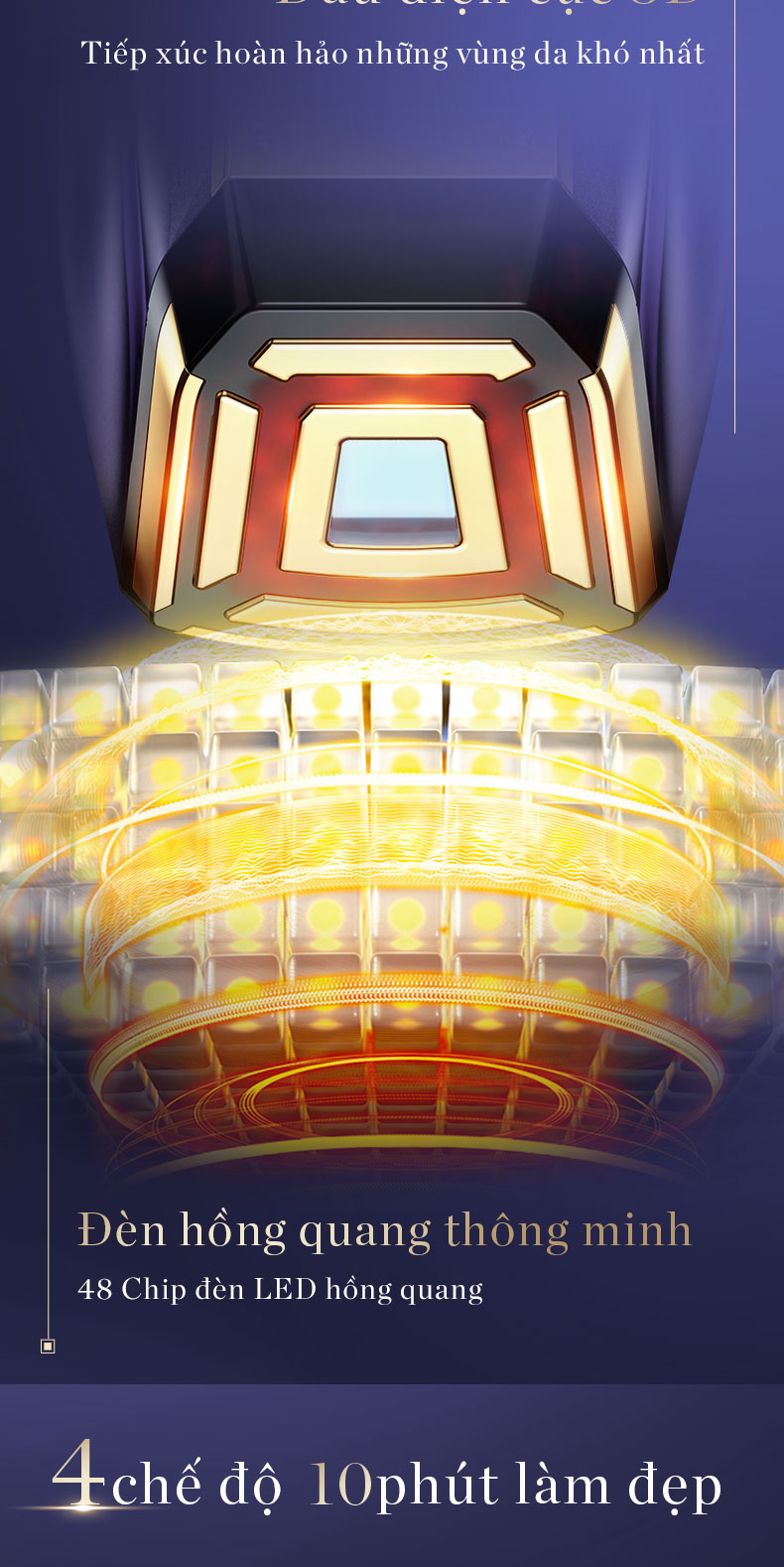 GEMO G20 - Thiết bị làm đẹp chống lão hóa cao cấp từ Thụy Sĩ G20 hỗ trợ nâng cơ, giảm nếp nhăn ...