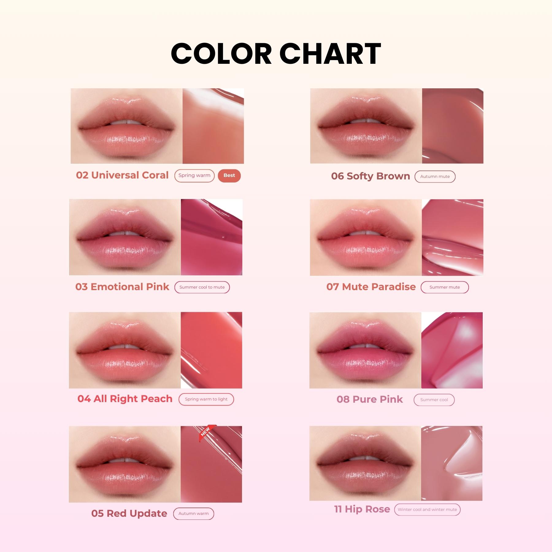 Son Tint Bóng Peripera Water Bare Tint, Ink Mood Glowy Lì Mịn Trên Môi ...