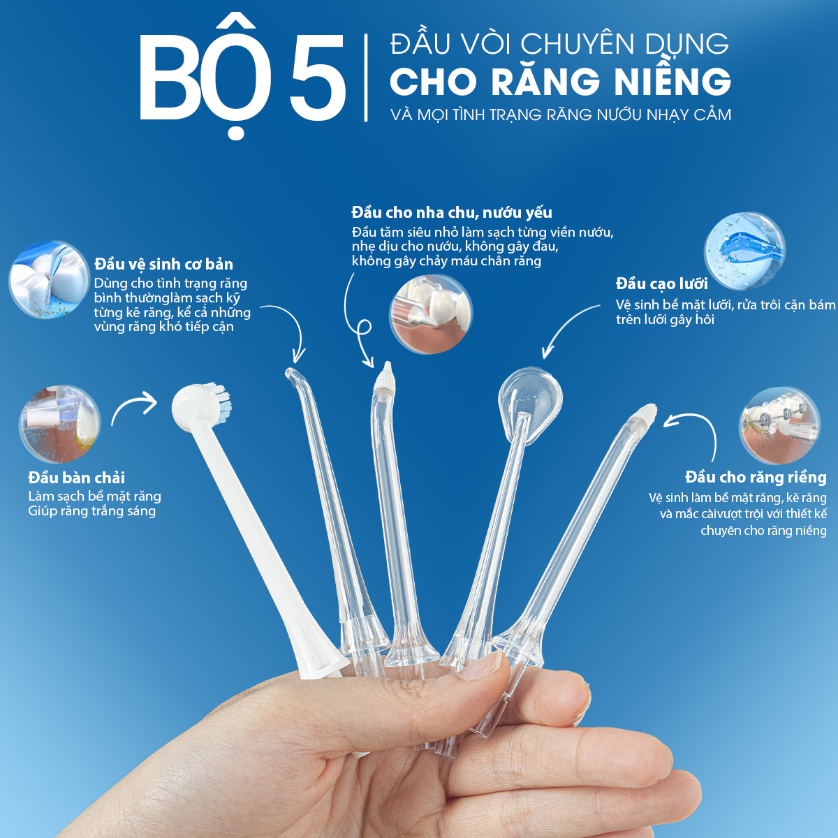 Máy tăm nước WaterBeam cho Người Niềng Răng, Chỉnh Nha được Nha sĩ ...