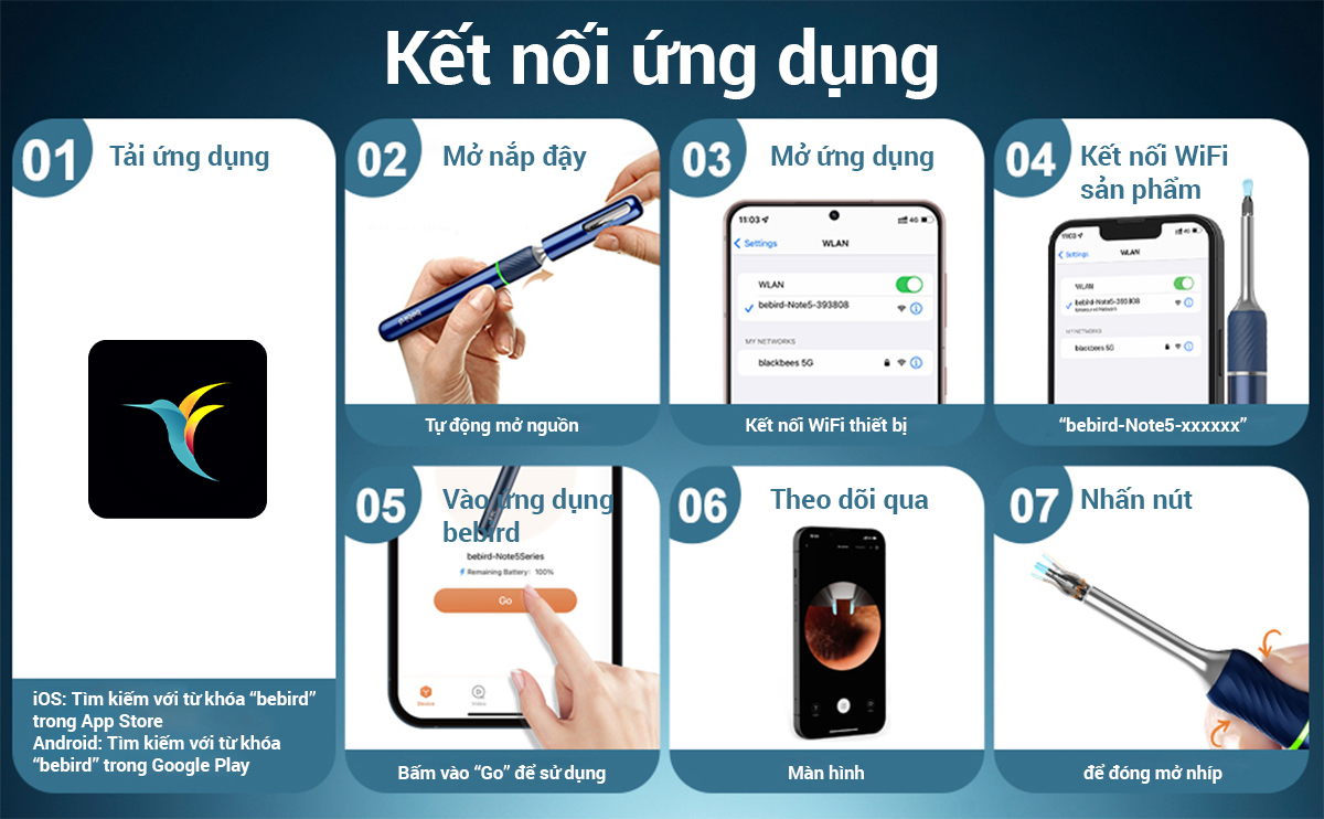 Dụng Cụ Lấy Ráy Tai Camera Bebird Note 5/Note 5 Pro Soi Tai Kẹp Lấy Ráy ...