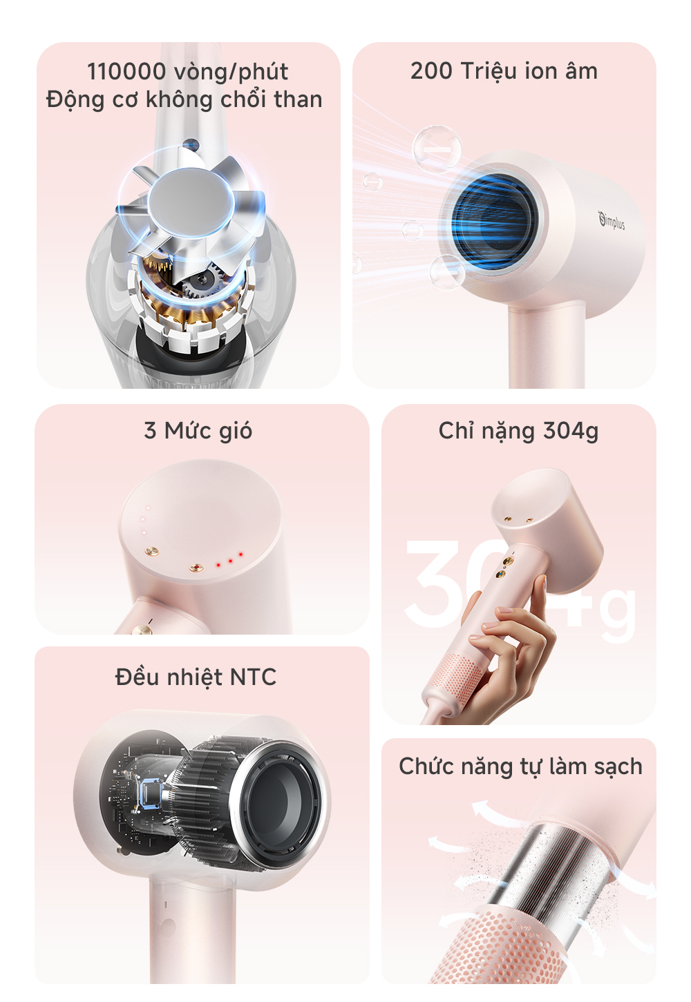 Simplus Máy Sấy Tóc Hyper-SIM LE Tốc Độ Cao 200 Triệu Ion Âm CFJH010 - Bảo Hành 1 Năm 1 Đổi 1 ...