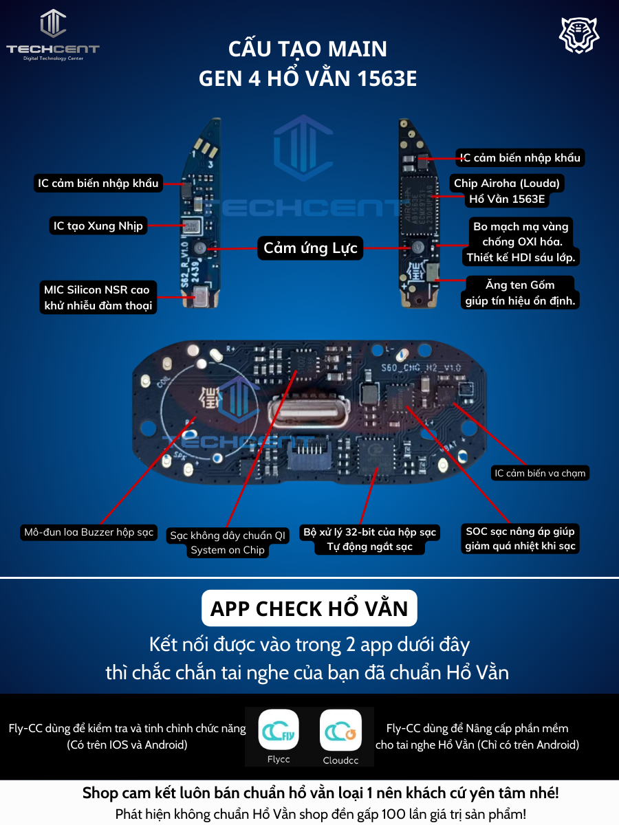 Tai Nghe Earldom Louda Gen 4 1563E ENC Âm Vòm Thật - Chống ồn chủ động ...