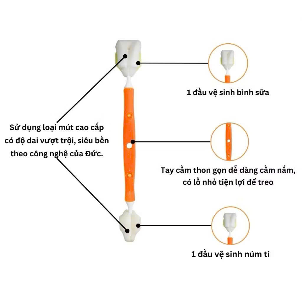 Dụng Cụ Cọ Rửa Vệ Sinh Bình Sữa Và Núm Bình Wesser 2 Đầu Đa Năng ( Cọ ...