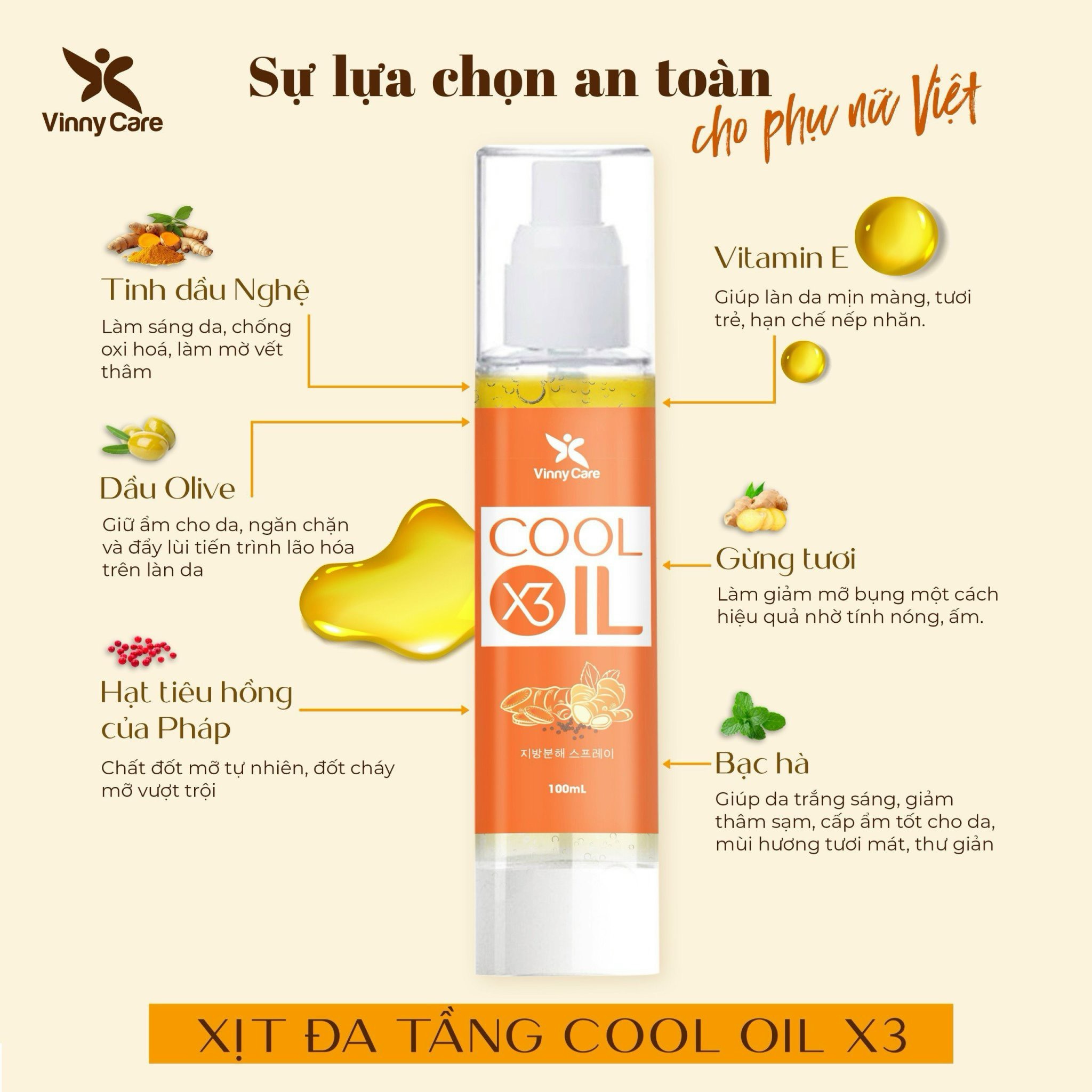 Xịt tan mỡ bụng, mờ rạn đa tầng 2in1 Cool-Oil X3 chiết xuất gừng nghệ giảm mỡ hiệu quả Vinny ...