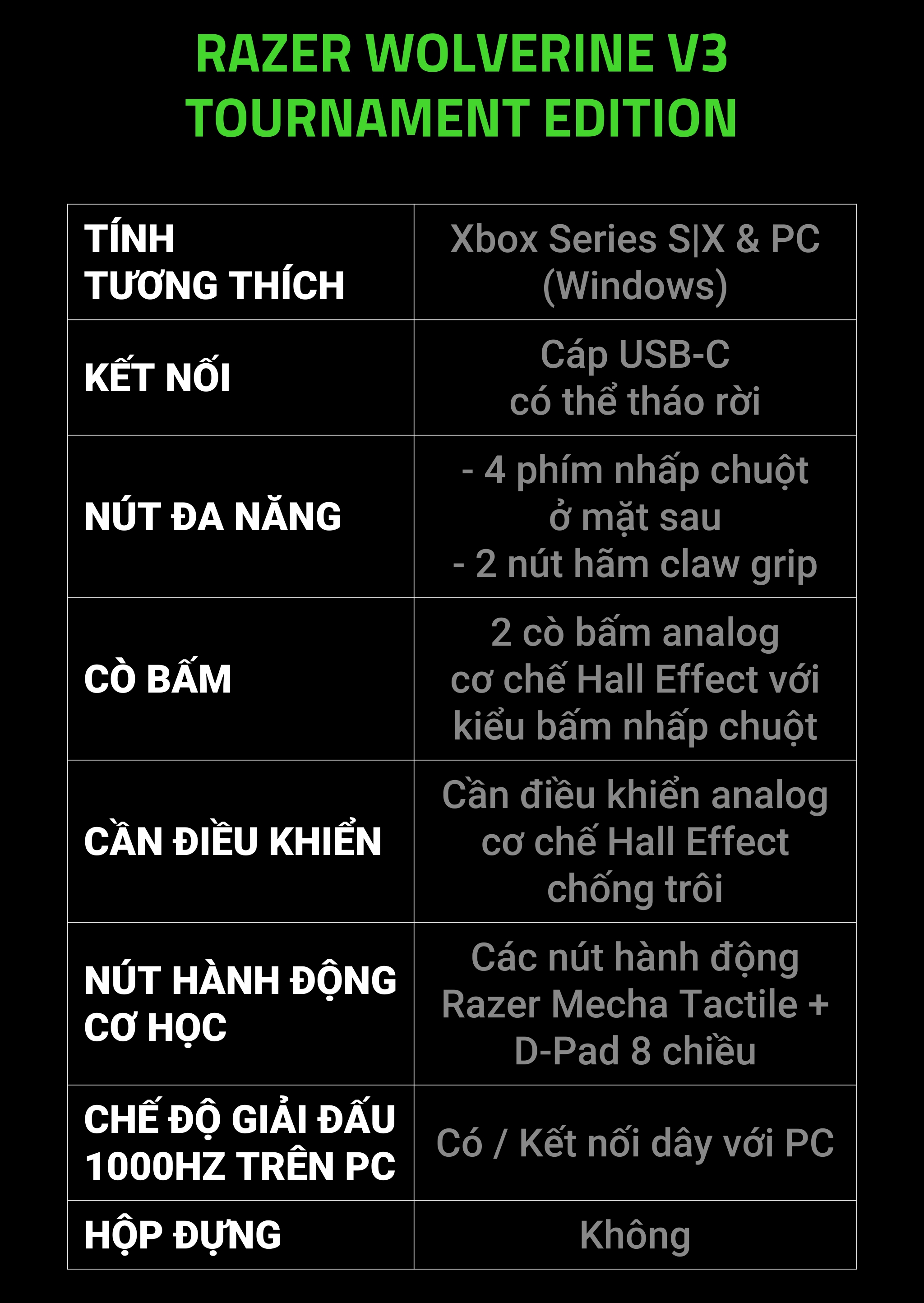 [NEW] Tay cầm Game Wolverine V3 Tournament Edition | CÒ BẤM RAZER™ PRO ...