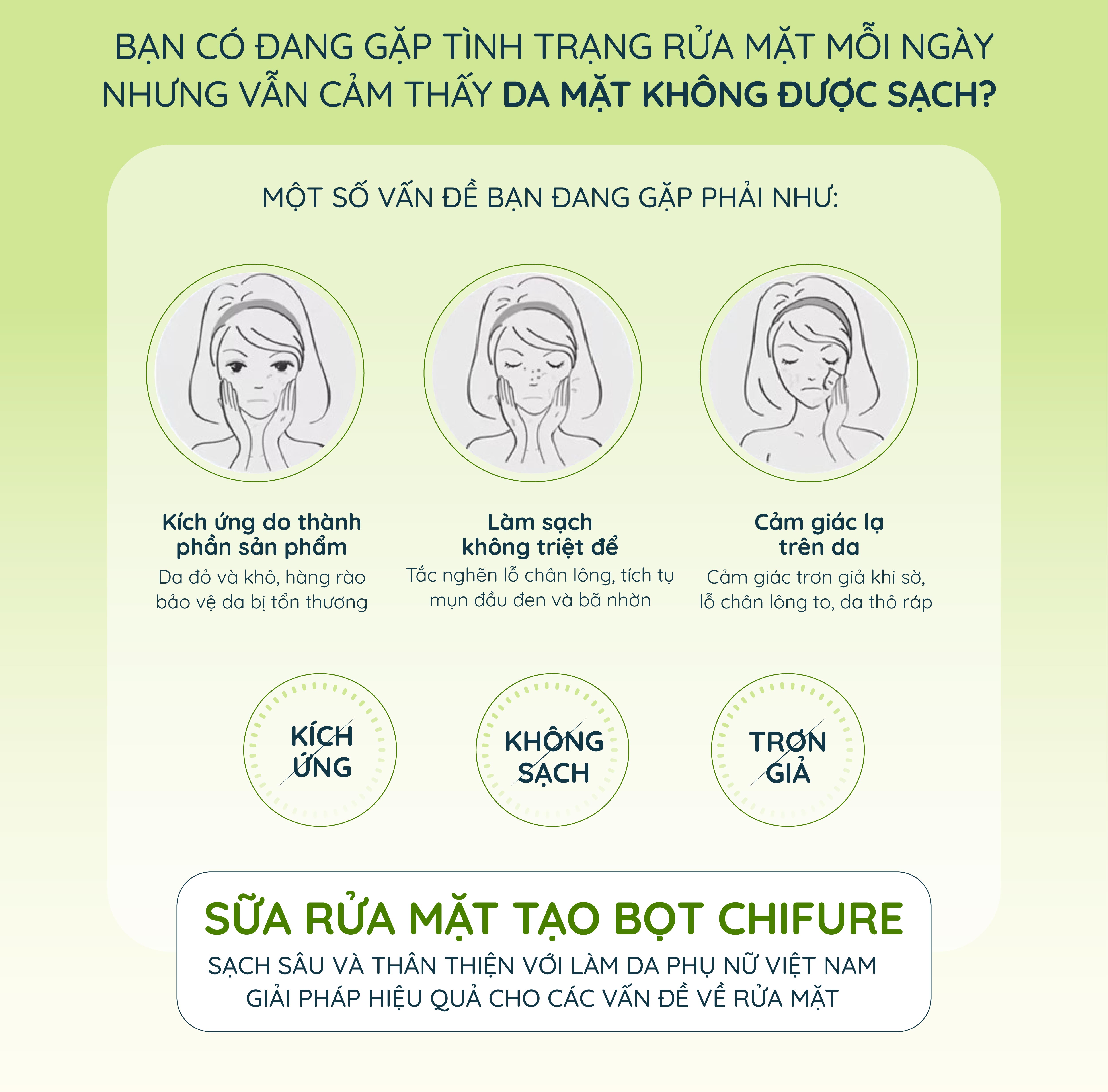Sữa Rửa Mặt Tạo Bọt Tinh Chất Hương Thảo Bọt Dịu Nhẹ Phù Hợp Da Dầu, Mụn, Khô Chifure Foaming ...