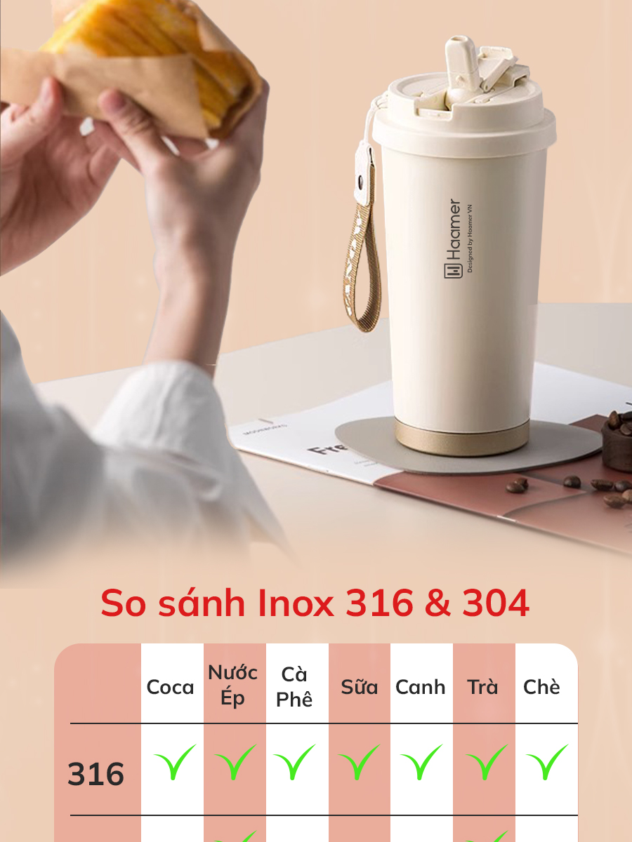 Cốc Giữ Nhiệt Haamer Inox 316 An Toàn Thực Phẩm, Ly Giữ Nhiệt 8 - 12h, Dung Tích 530ml - B002 ...