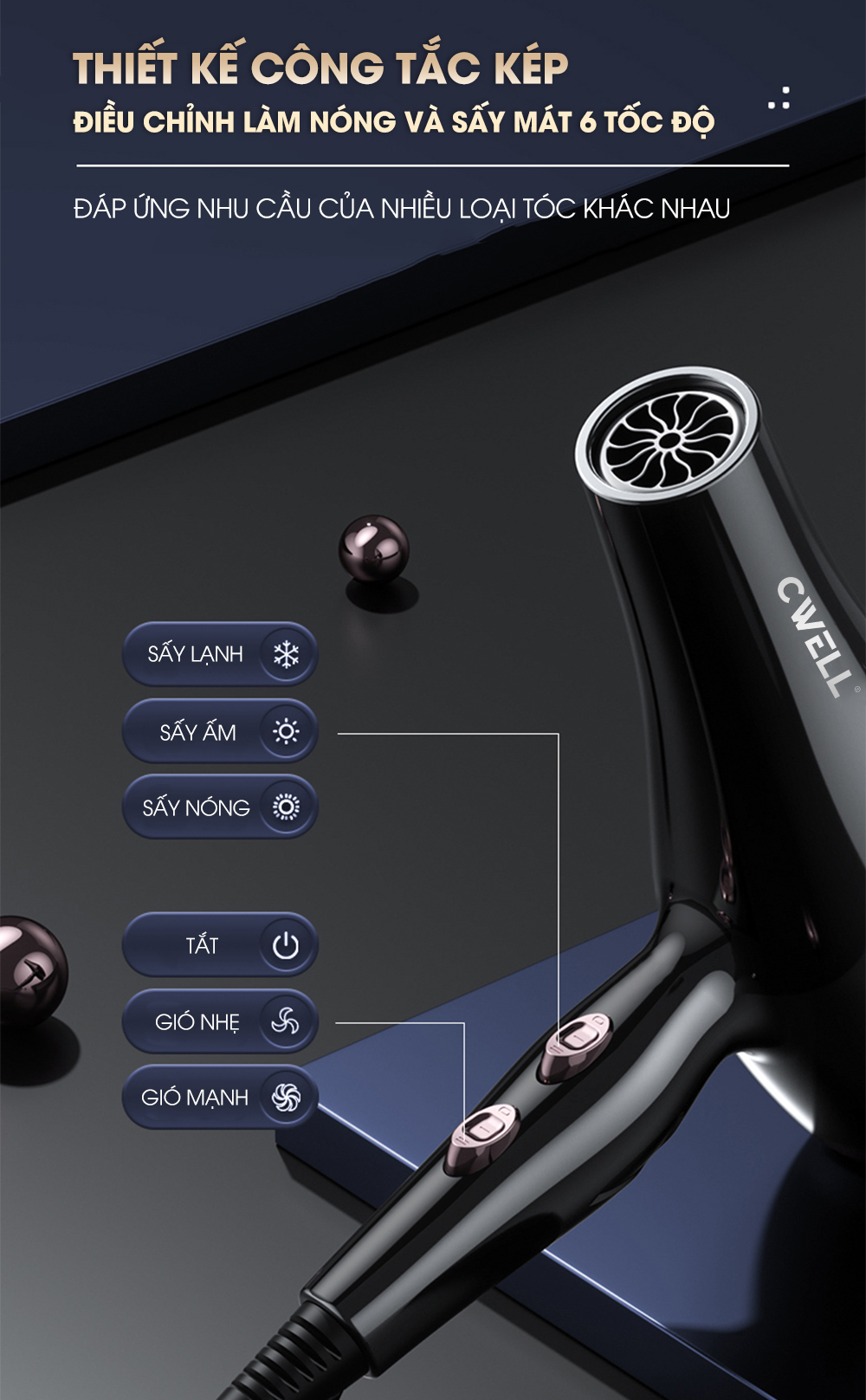 Máy sấy tóc CWELL công suất lớn 1800-2500W, 6 chế độ sấy KÉP, có ánh ...