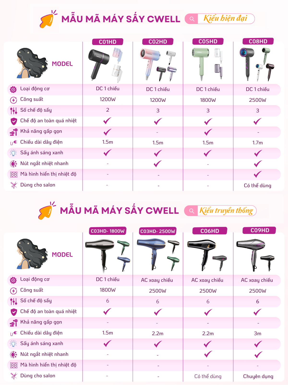 Shopee Việt Nam | Mua và Bán Trên Ứng Dụng Di Động Hoặc Website