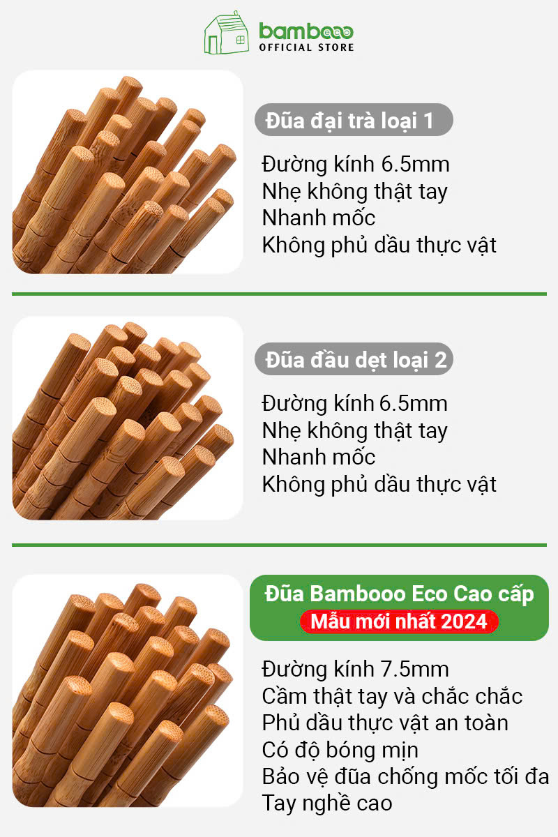 Bộ đũa gỗ tre tự nhiên BAMBOOO ECO set 5 đôi, set 10 đôi | Shopee Việt Nam