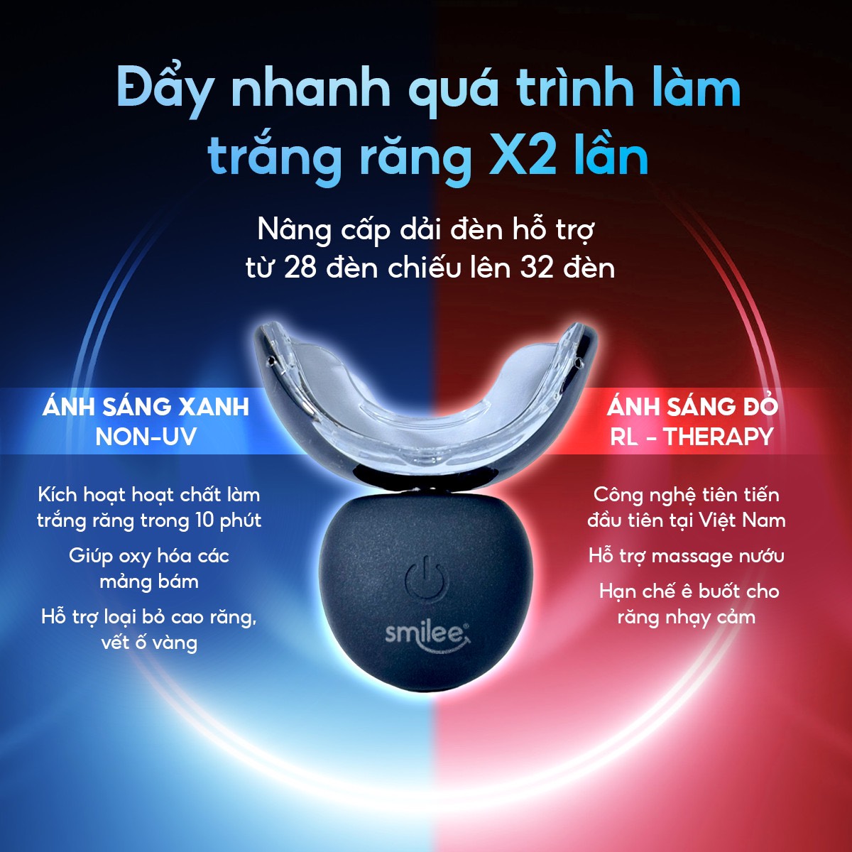 Bộ Kit Trắng Răng Tại Nhà Smilee Extra - Phiên Bản Nâng Cấp Làm Trắng Nhanh | Shopee Việt Nam