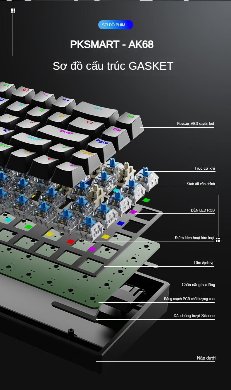 Bàn Phím Cơ Gaming Có Dây - PKSMART-AK68 - Trục Xanh Blue Switch - LED ...