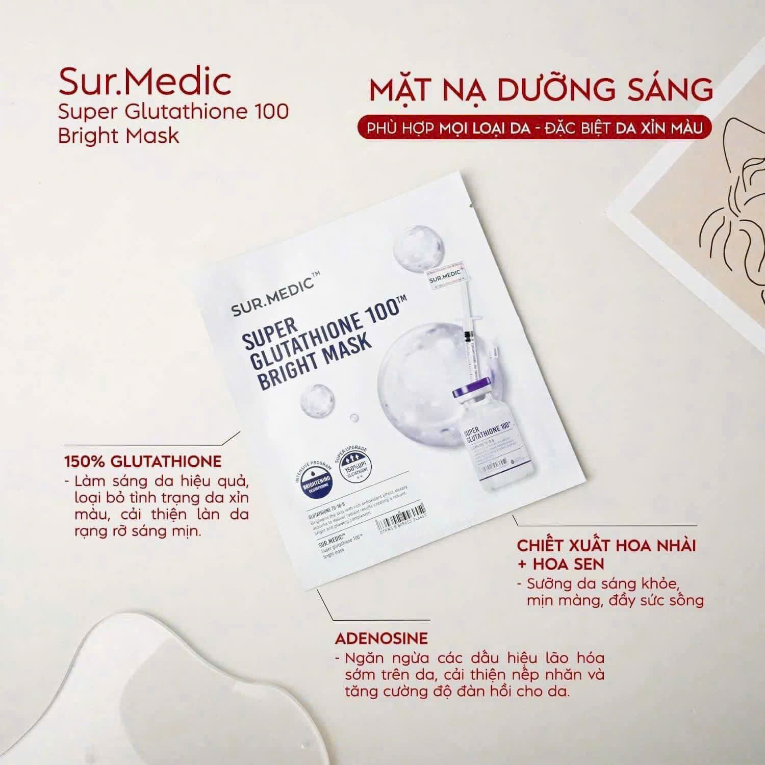 Mặt Nạ Dưỡng Trắng, Phục Hồi Da Sur.Medic Super Mask 30gr Hàn Quốc ...