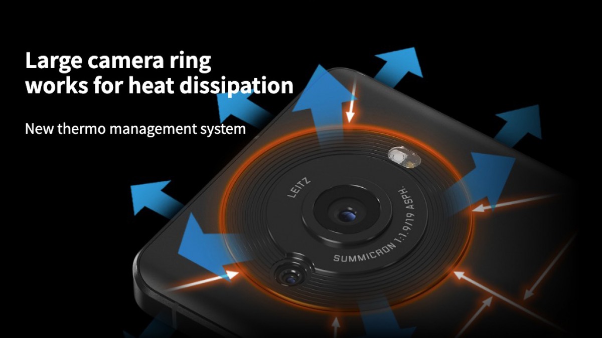 Điện thoại Sharp Aquos R8 Pro - Snapdragon 8 Gen 2 màn hình Pro IGZO ...