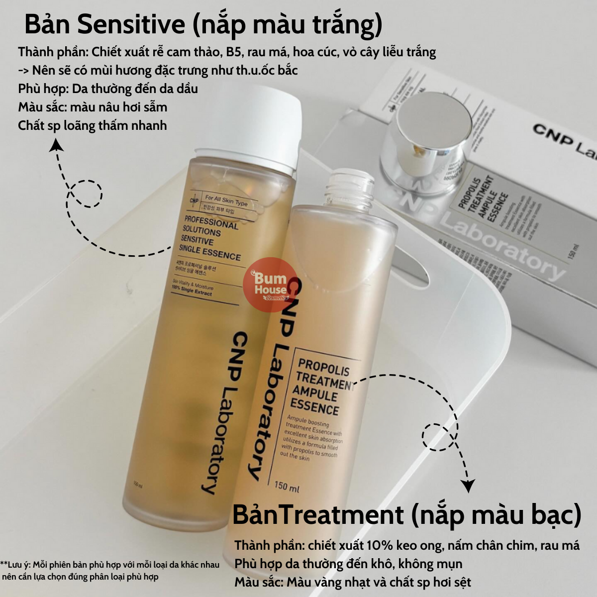 (Toner) Nước dưỡng keo ong phục hồi da CNP Laboratory Propolis ...