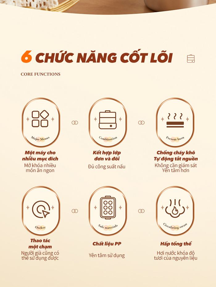 ONR, Nồi Hấp Điện, Hai Tầng Tự Động Đa Năng Tiện Dụng Mini, BH 12 tháng ...