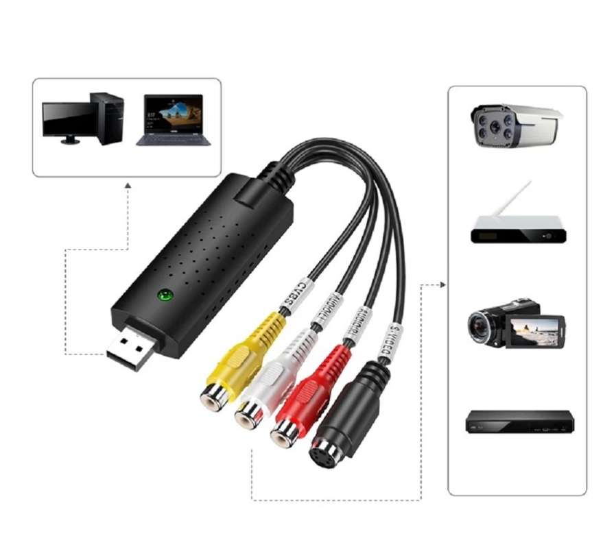 Dây cáp EasyCap USB 2.0 capture Ghi chương trình TV-VCD-DVD-Camera ...