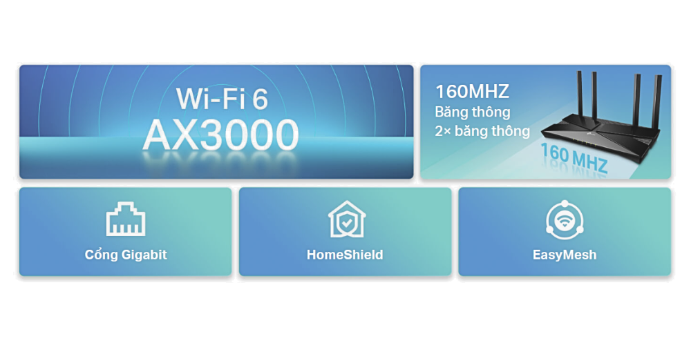 Router WiFi 6 TP-Link Archer AX73 / AX55 Pro / AX53 / AX10, Wifi Mesh ...