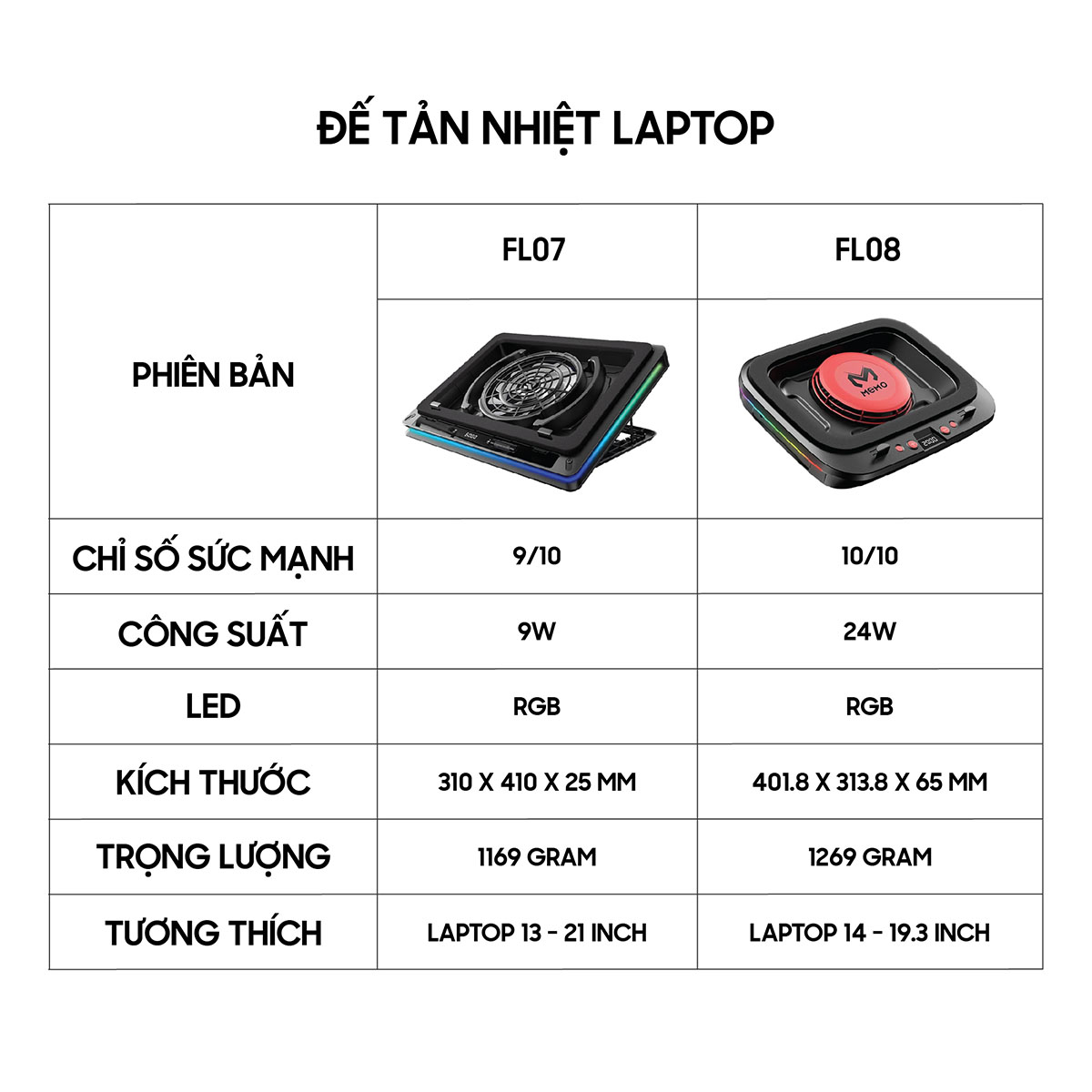 Quạt tản nhiệt laptop IETS GT350 FL08 V2 tản khí nén turbo 2400RPM giảm ...