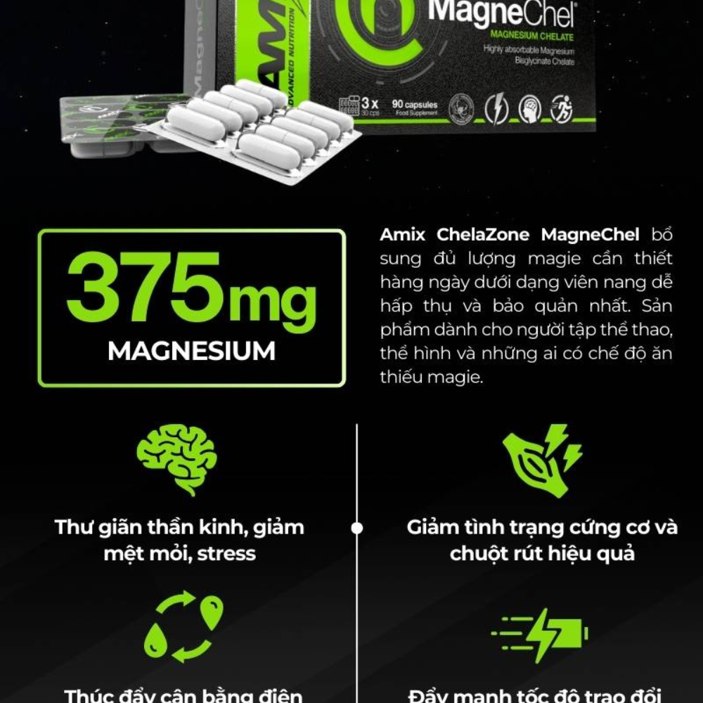 Tăng Cường Sức Khỏe Amix ChelaZone MagneChel 90 Viên Chính Hãng ...