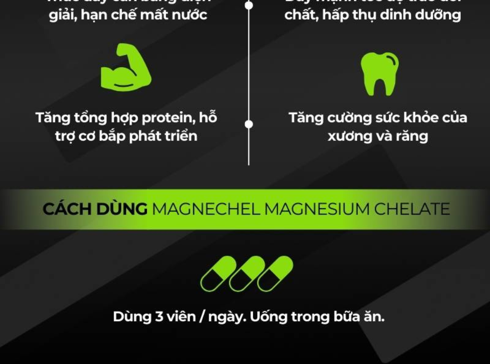 Tăng Cường Sức Khỏe Amix ChelaZone MagneChel 90 Viên Chính Hãng ...