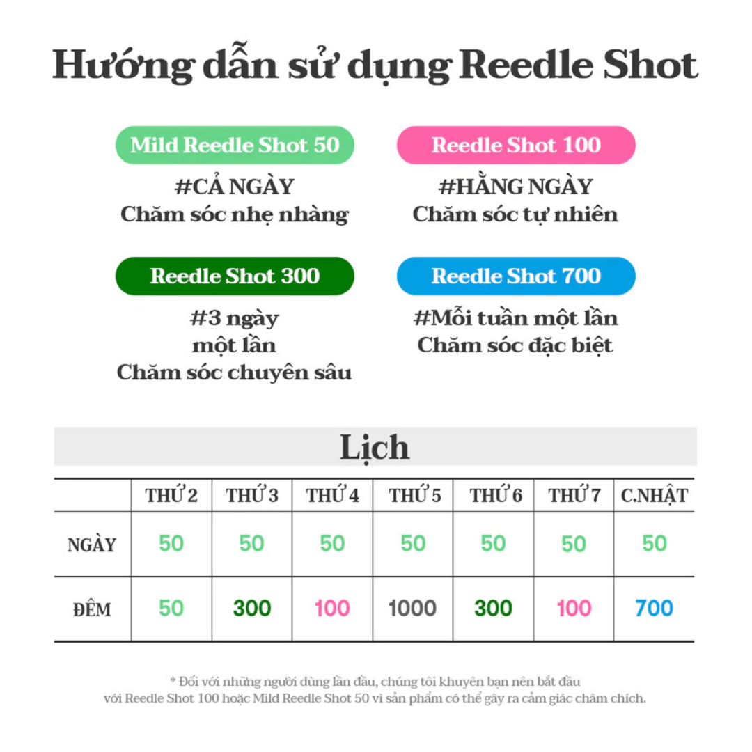 [VT Cosmetics] Tinh chất vi kim VT REEDLE SHOT 100/300/700 | Shopee Việt Nam