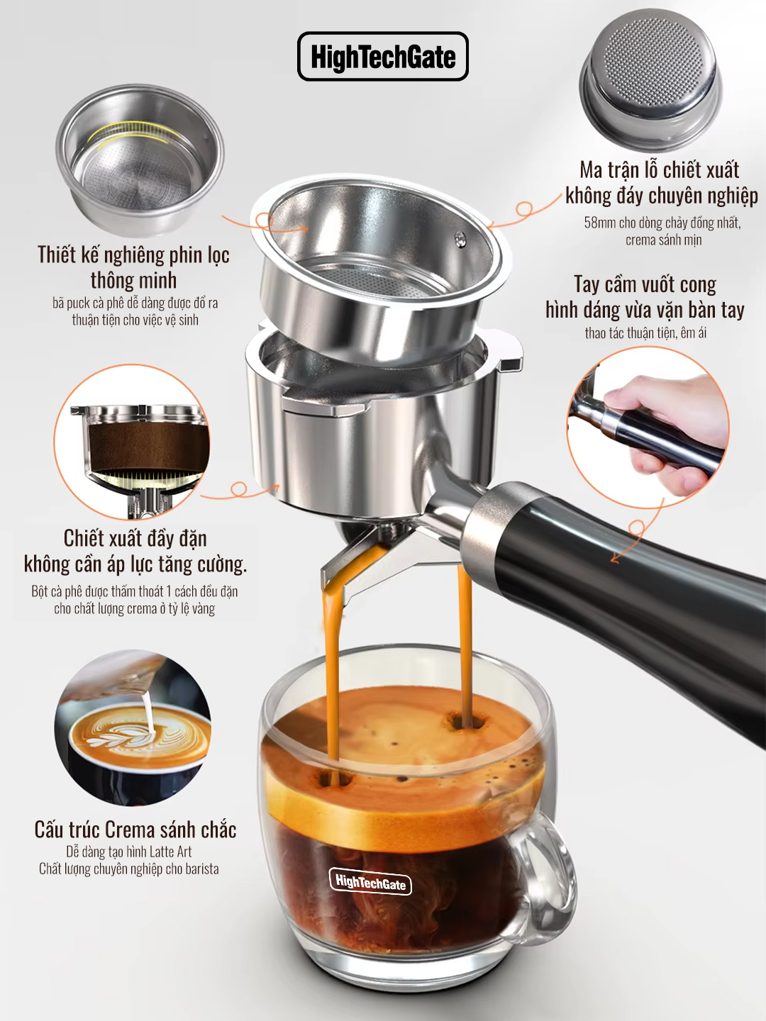 Máy Pha Cà Phê CF05 PRO – Tự Động Pha Espresso và Coldbrew, Họng 58mm, Tay Inox, Định Lượng ...