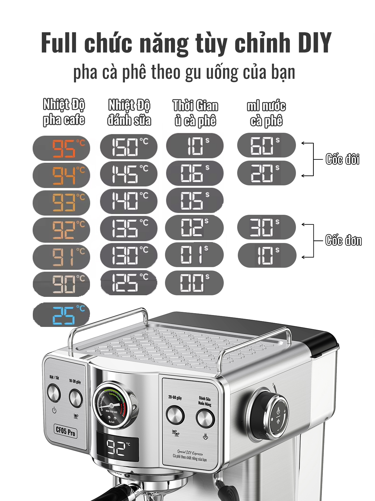 Máy Pha Cà Phê CF05 PRO – Tự Động Pha Espresso và Coldbrew, Họng 58mm, Tay Inox, Định Lượng ...