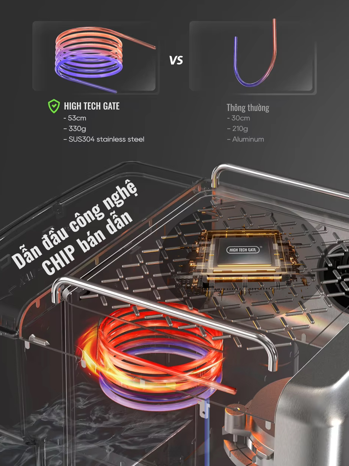 Máy Pha Cà Phê CF05 PRO – Pha Espresso & Coldbrew Tự Động Tại Nhà, Họng 58mm, Tay Inox, Định ...