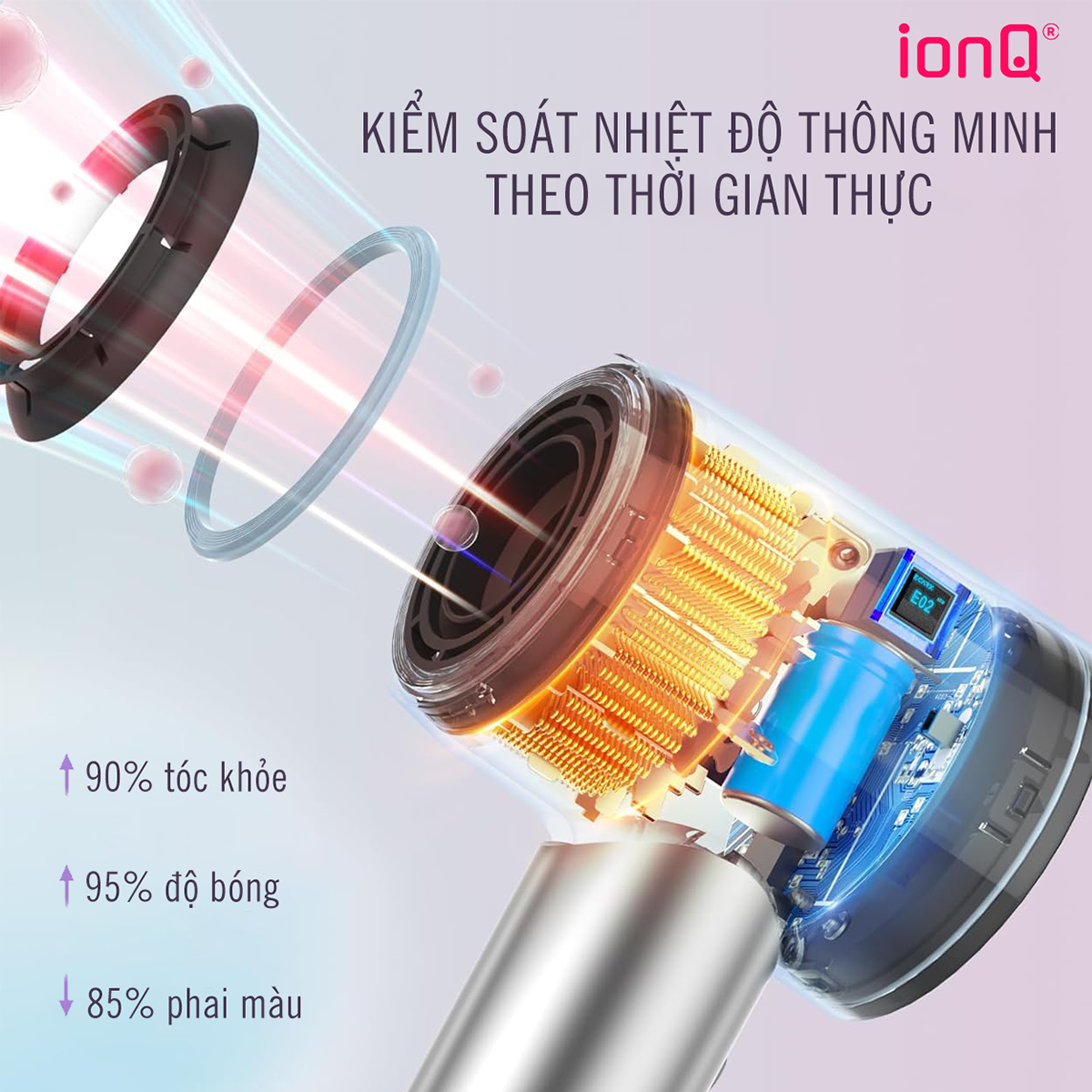Máy sấy tóc ion âm tạo kiểu ionQ MultiStyle 6 trong 1 tốc độ cao nhanh khô bảo vệ tóc bóng mượt ...