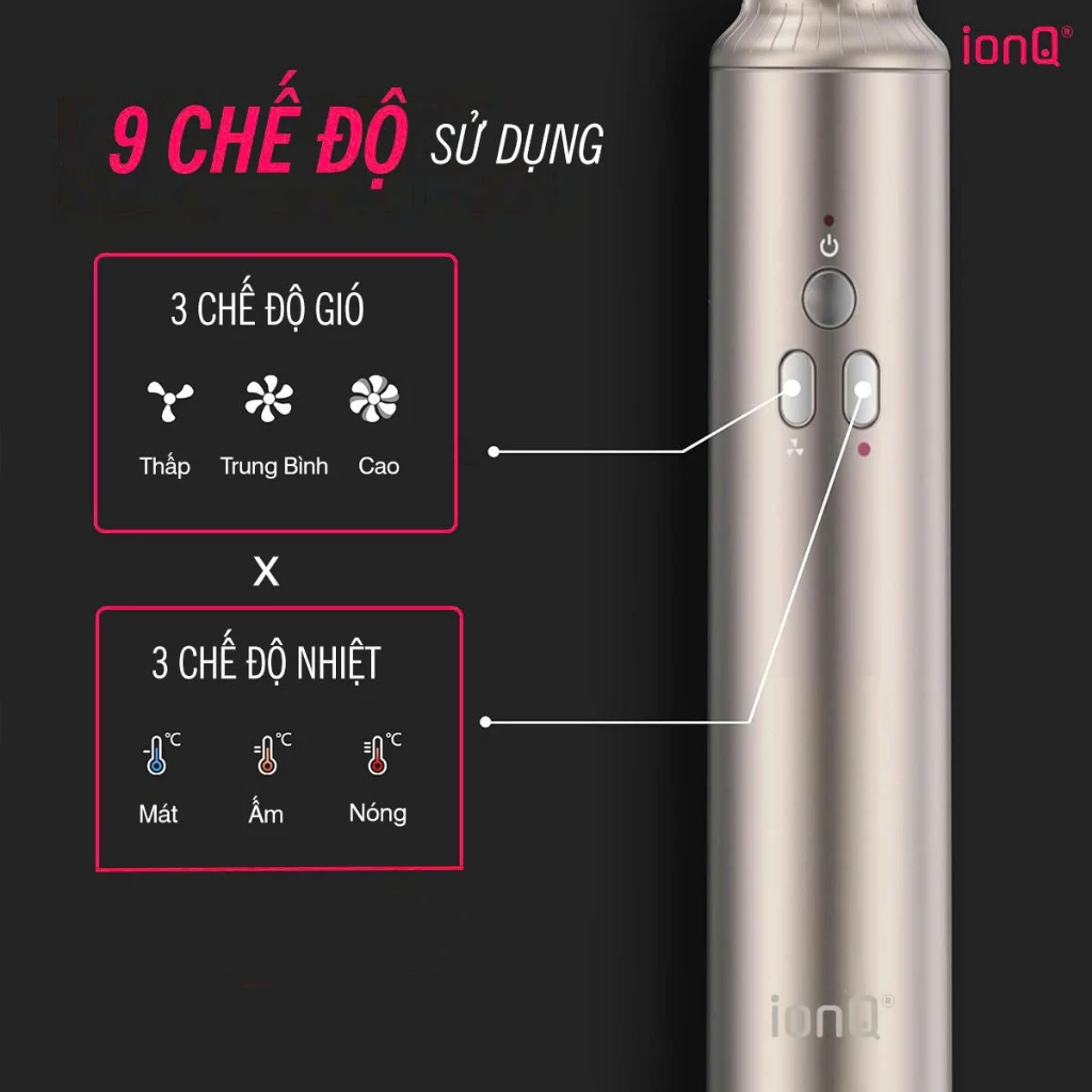 Máy sấy tóc ion âm tạo kiểu ionQ MultiStyle 6 trong 1 tốc độ cao nhanh khô bảo vệ tóc bóng mượt ...