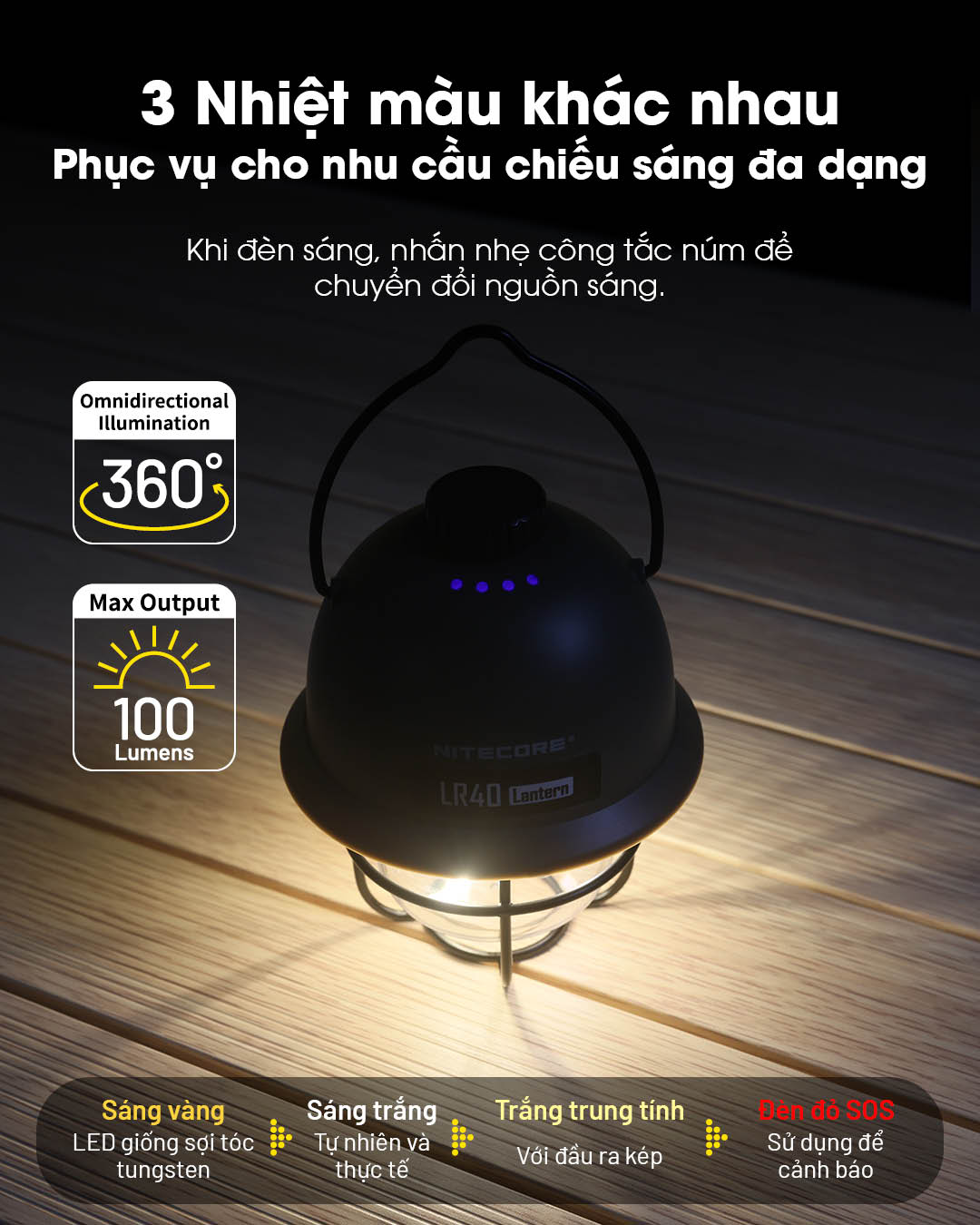 Đèn pin cắm trại NITECORE LR40 sáng 100 lumen pin 4000mAh Powerbank ...