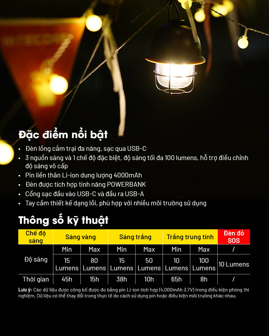 Đèn pin cắm trại NITECORE LR40 sáng 100 lumen pin 4000mAh Powerbank ...