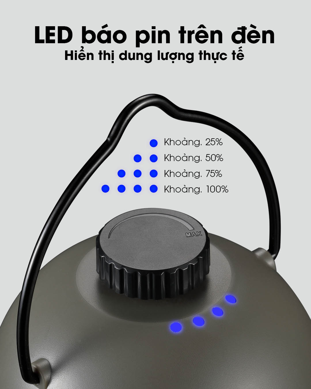 Đèn pin cắm trại NITECORE LR40 sáng 100 lumen pin 4000mAh Powerbank ...