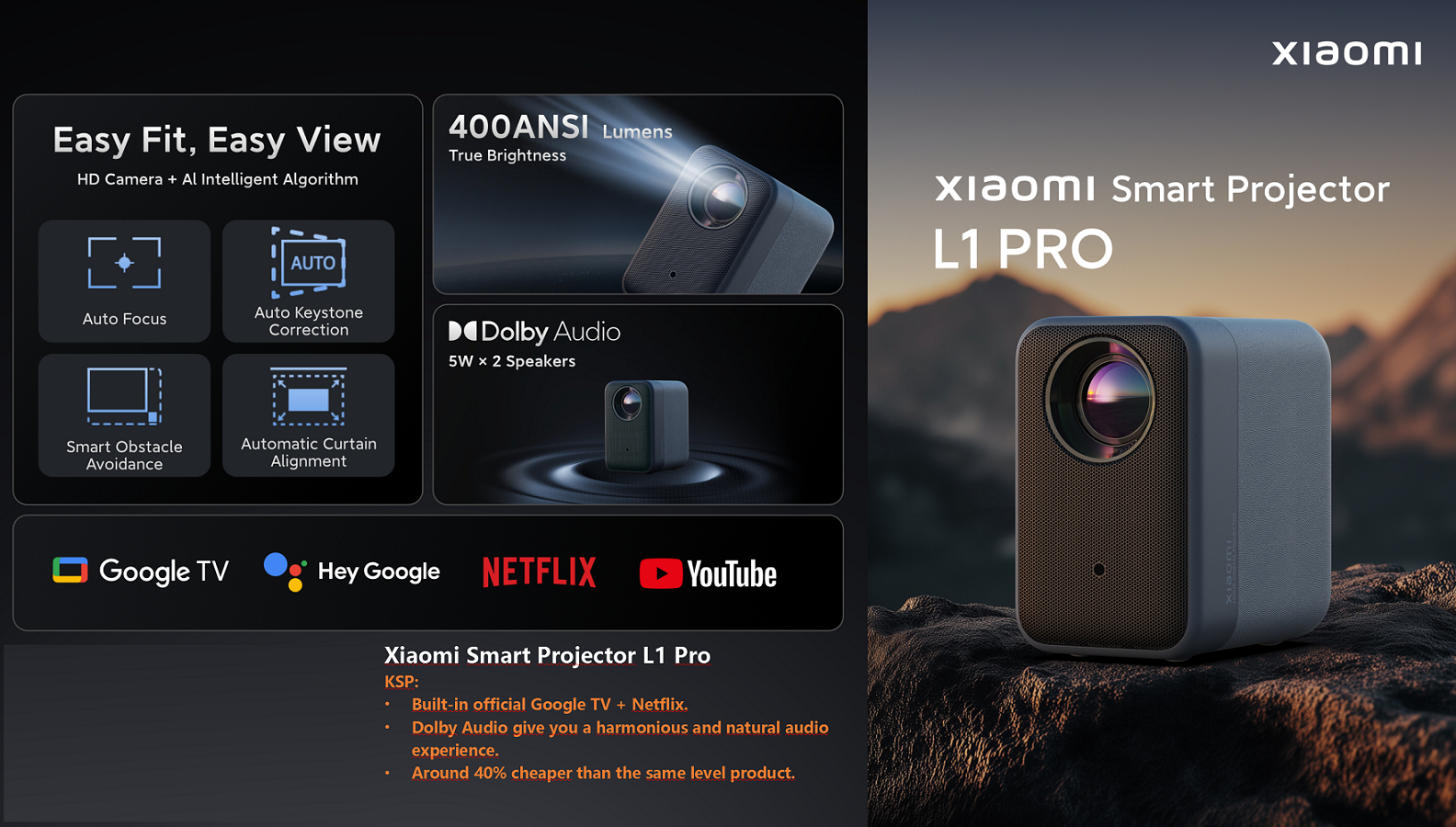 New 2025 Máy chiếu thông minh Xiaomi L1 PRO 400lm (60"-100") 2GB/16GB - Hàng chính hãng | Shopee ...